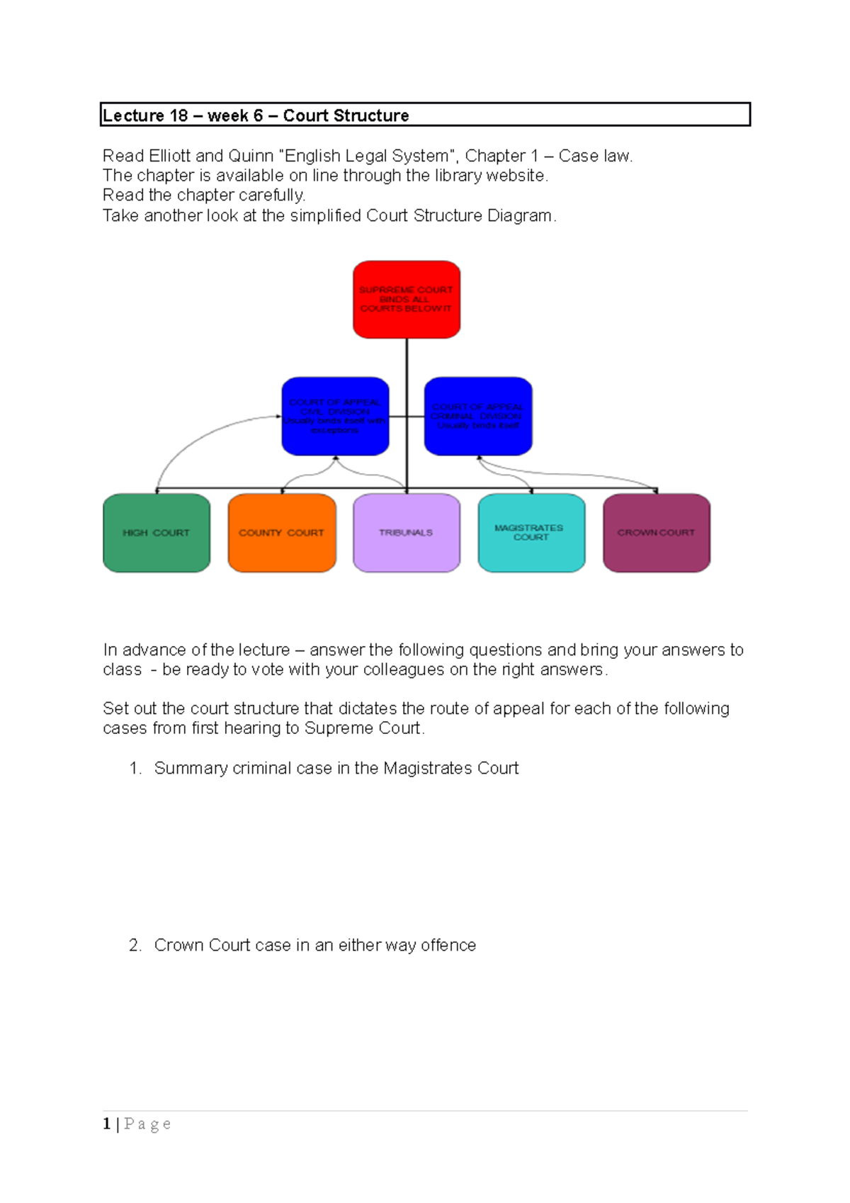 Lecture 18 - Court structure - Lecture 18 – week 6 – Court Structure ...
