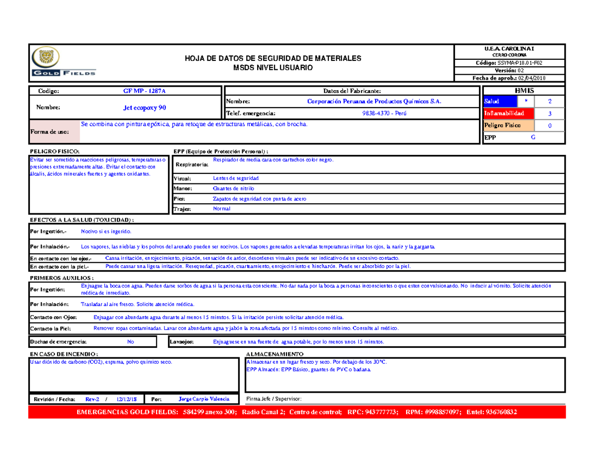 Jet 90 - Para productos - * 2 3 0 EPP PELIGRO FISICO: EPP (Equipo de ...