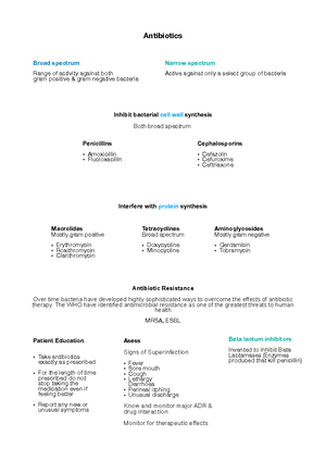 Competency indicators for each PDRP level - Condensed - Competency ...