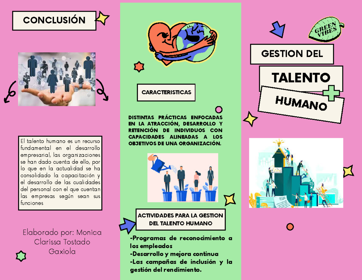 Triptico - TRABAJO - TALENTO HUMANO CONCLUSIÓN El talento humano es un recurso fundamental en el ...