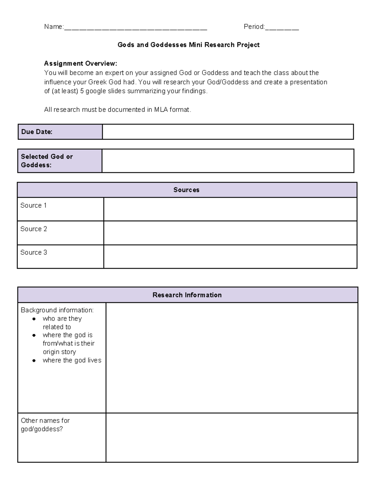 Greek Godsand Goddesses Mini Research Project-1 - Academic Writing ...
