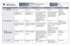 DLL English 5 Q2 W7 - GRADES 1 to 12 DAILY LESSON LOG School: MONKAYO CENTRAL ELEMENTARY SCHOOL ...