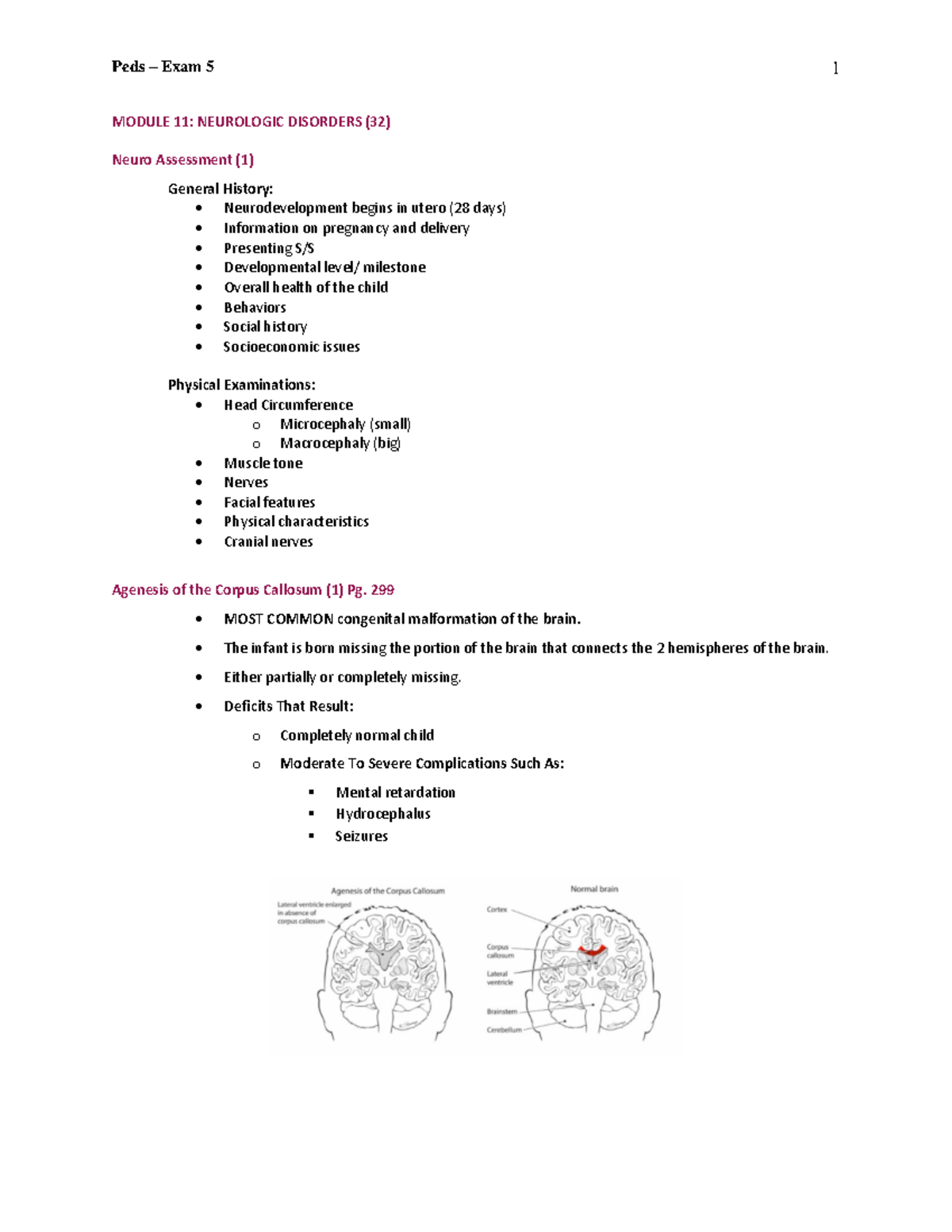 Peds – Exam 5 - Study guide - MODULE 11: NEUROLOGIC DISORDERS (32 ...
