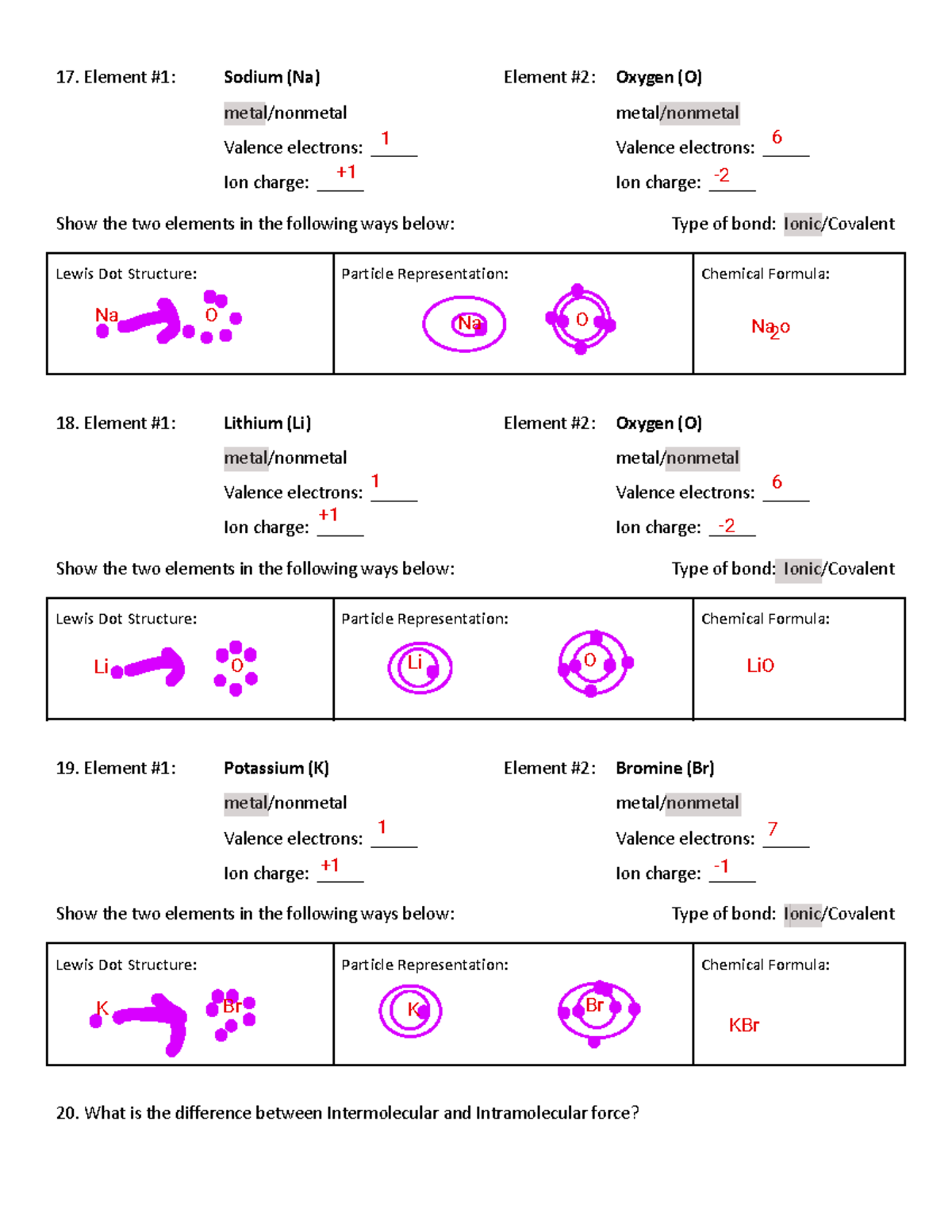 Kami Export - Pre-AP Chemistry - Unit 3 Study Guide - 17. Element #1 ...