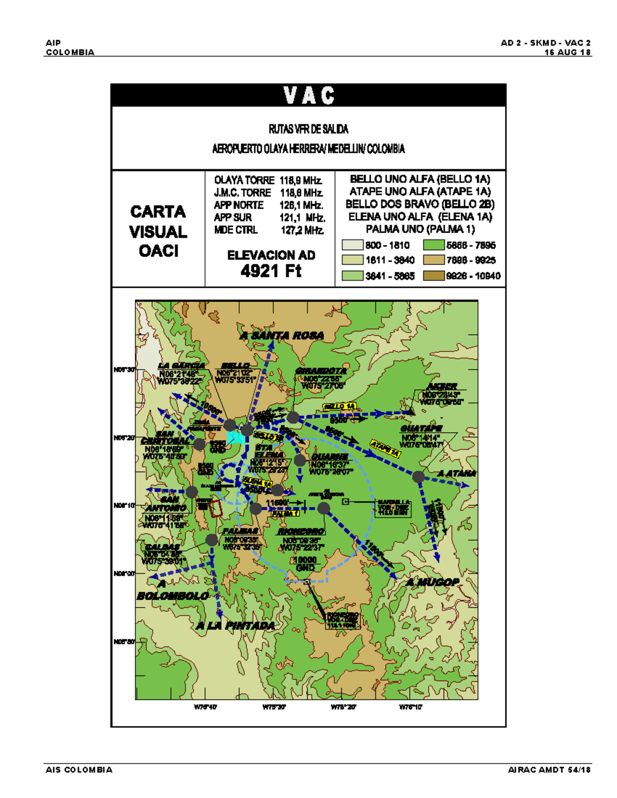 09.02 Rutas Normalizadas VFR de Llegada y Salida (VAC 2) - CARTA VISUAL ...