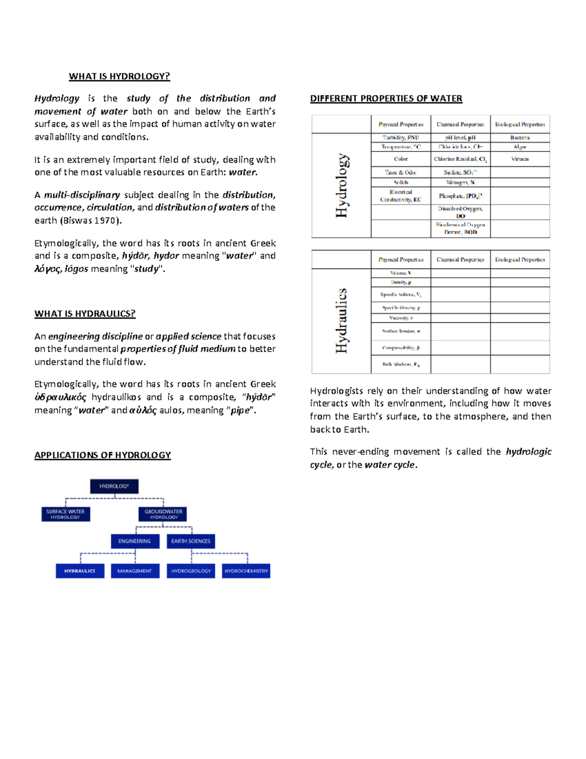 Hydrology 1 - WHAT IS HYDROLOGY? Hydrology is the study of the ...