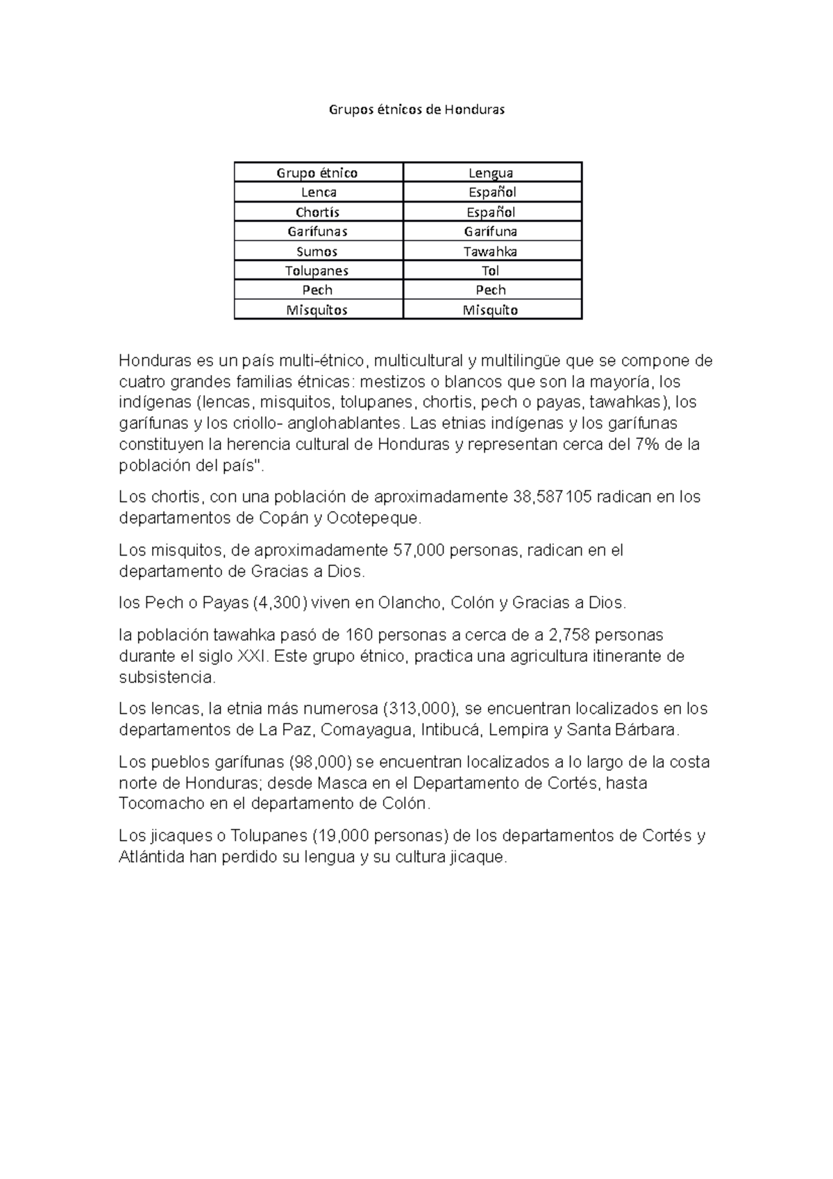 Grupos étnicos de Honduras - Grupos étnicos de Honduras Grupo étnico ...