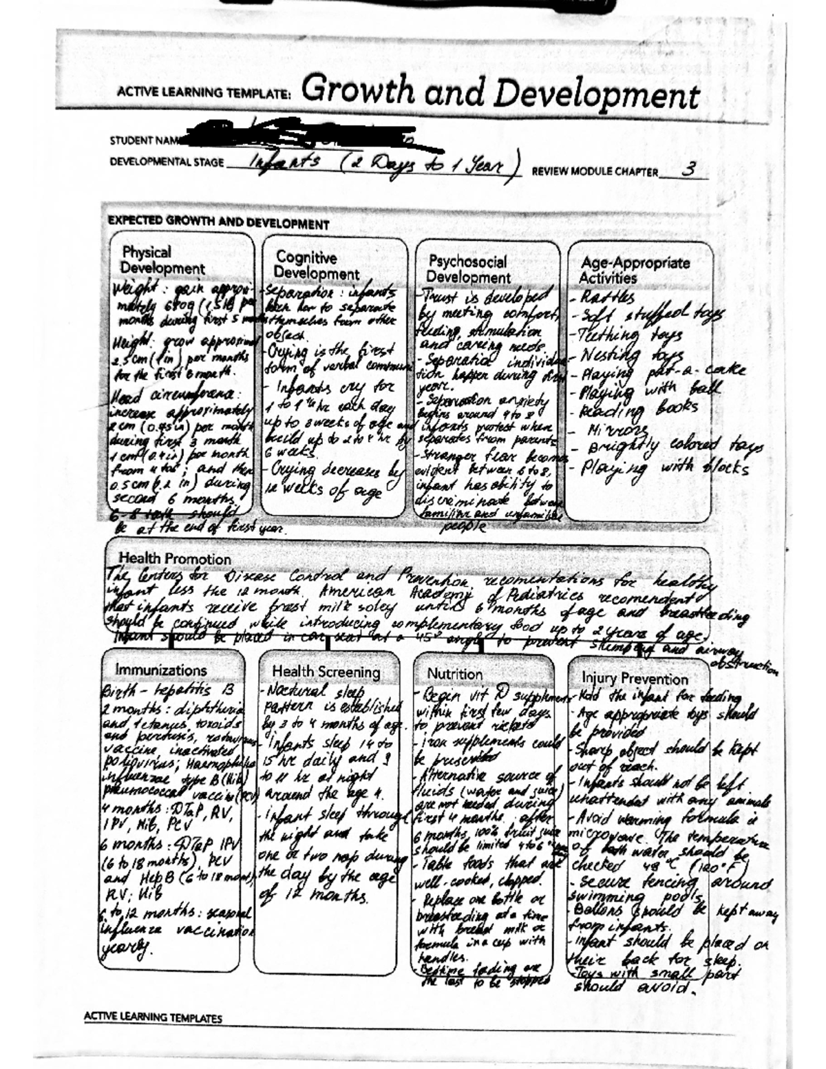 Template Infants - ACTIVE LEARNING TEMPLATE: Growth and Development ...