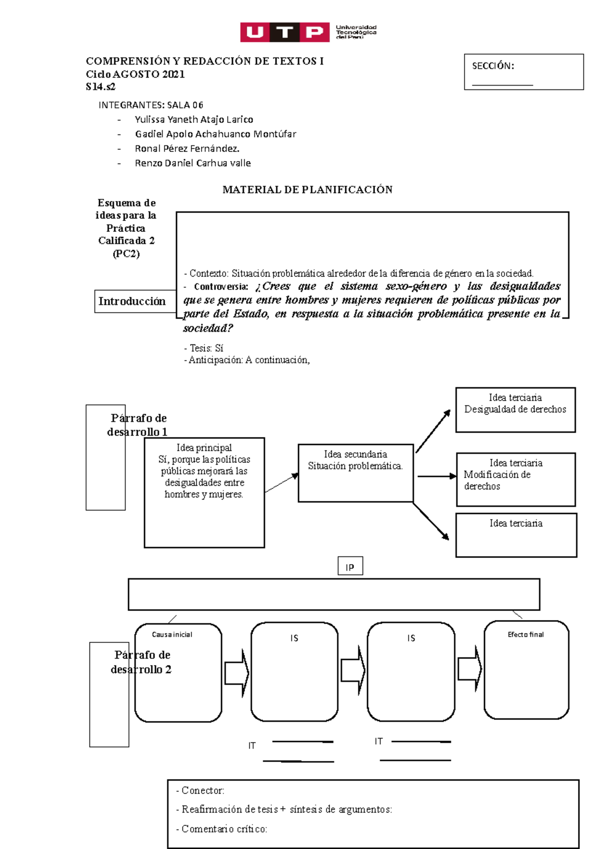 I S14. s2 Esquema de redacción PC2 agosto 2021 - Redaccion de textos - UTP - Studocu