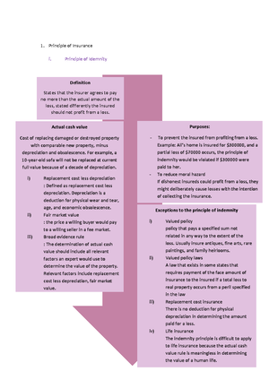 Final Assessment Test Declaration Form INS200 - / SAT FBM Sep 2020 ...