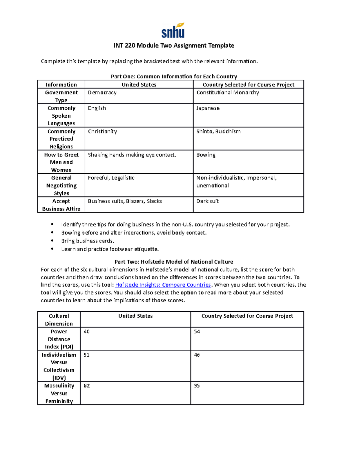 INT 220 Module Two Assignment Template - INT 220 Module Two Assignment ...
