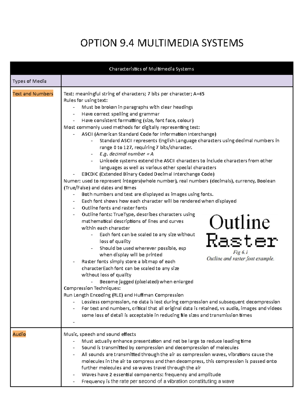 HSC IPT Notes Multimedia Systems - OPTION 9 MULTIMEDIA SYSTEMS ...