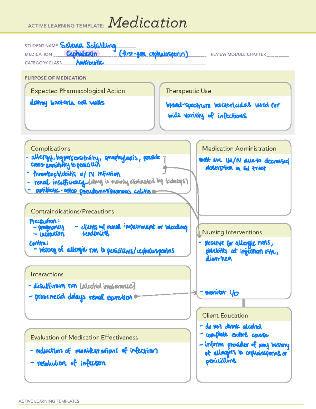 Medications - Cephalexin - ACTIVE LEARNING TEMPLATES Medication STUDENT ...