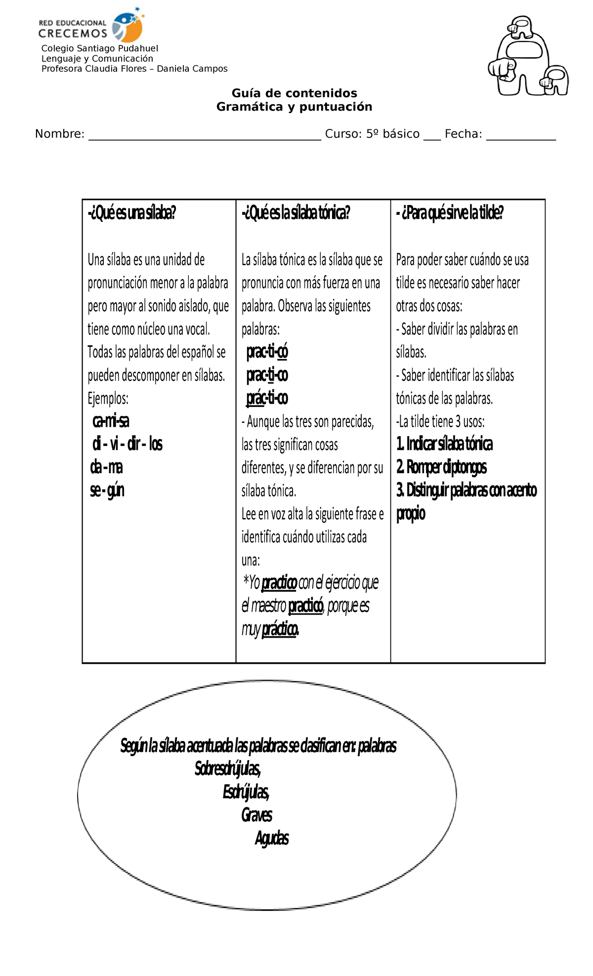 5° gramática y puntuación - Guía de contenidos Gramática y puntuación ...