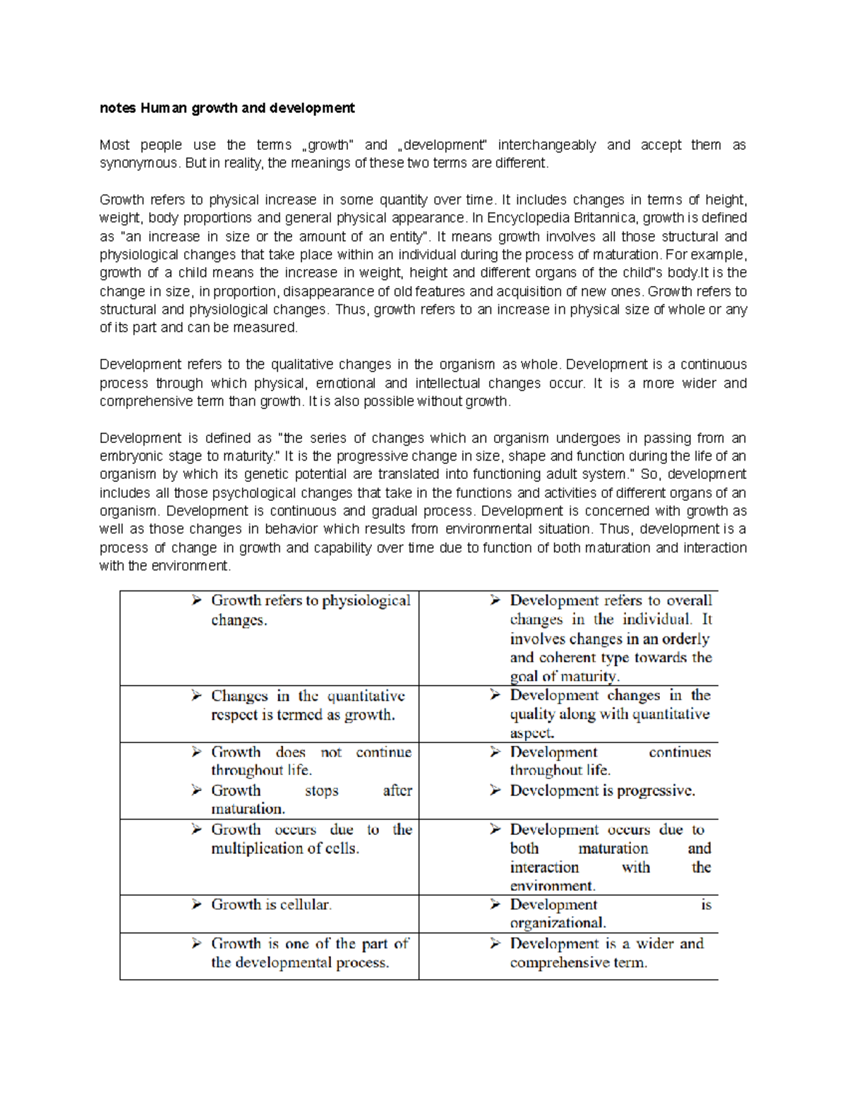 Human Growth and development - notes Human growth and development Most ...