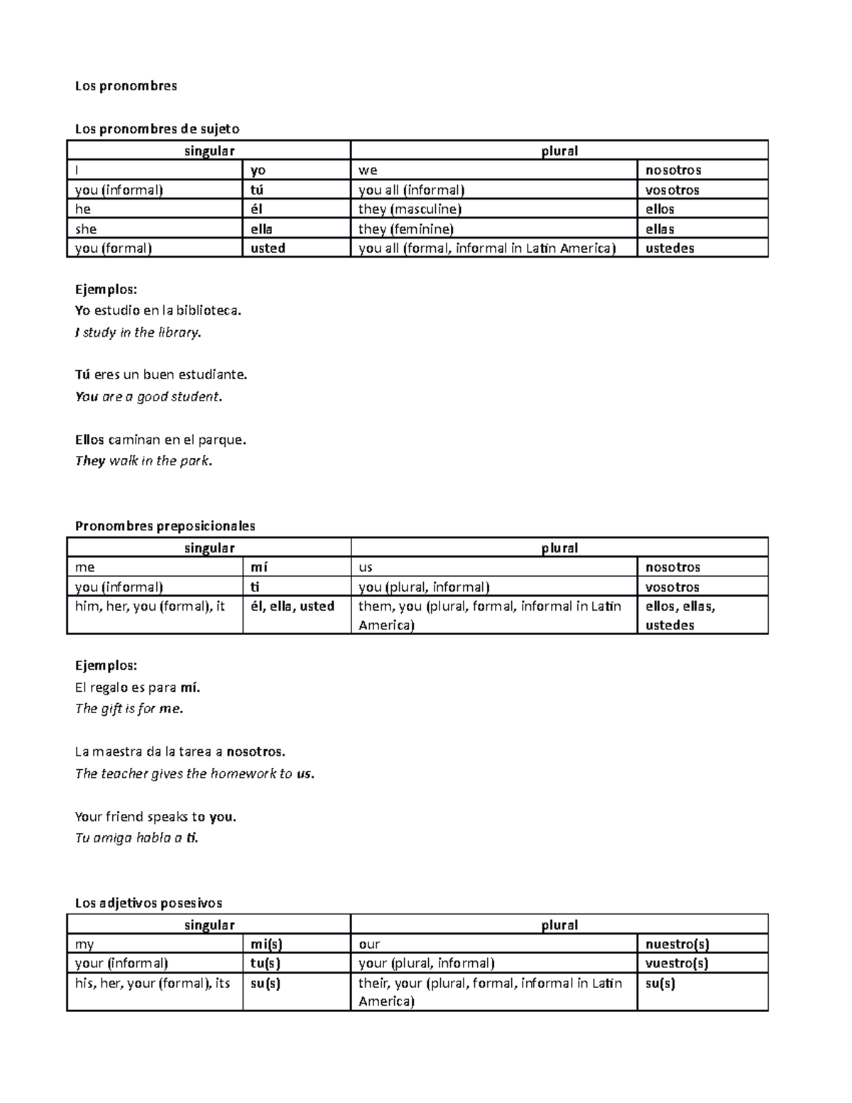 Pronombres - Homework - SN-102-01 - Loyola - Studocu