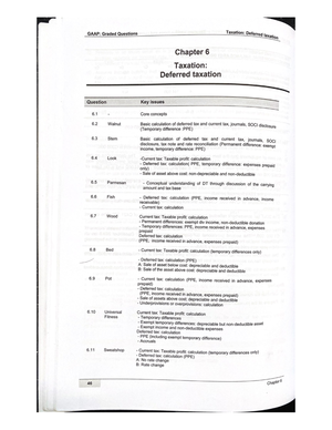 N550 - Financial Accounting N4 MEMO NOV 2019 - NATIONAL CERTIFICATE ...