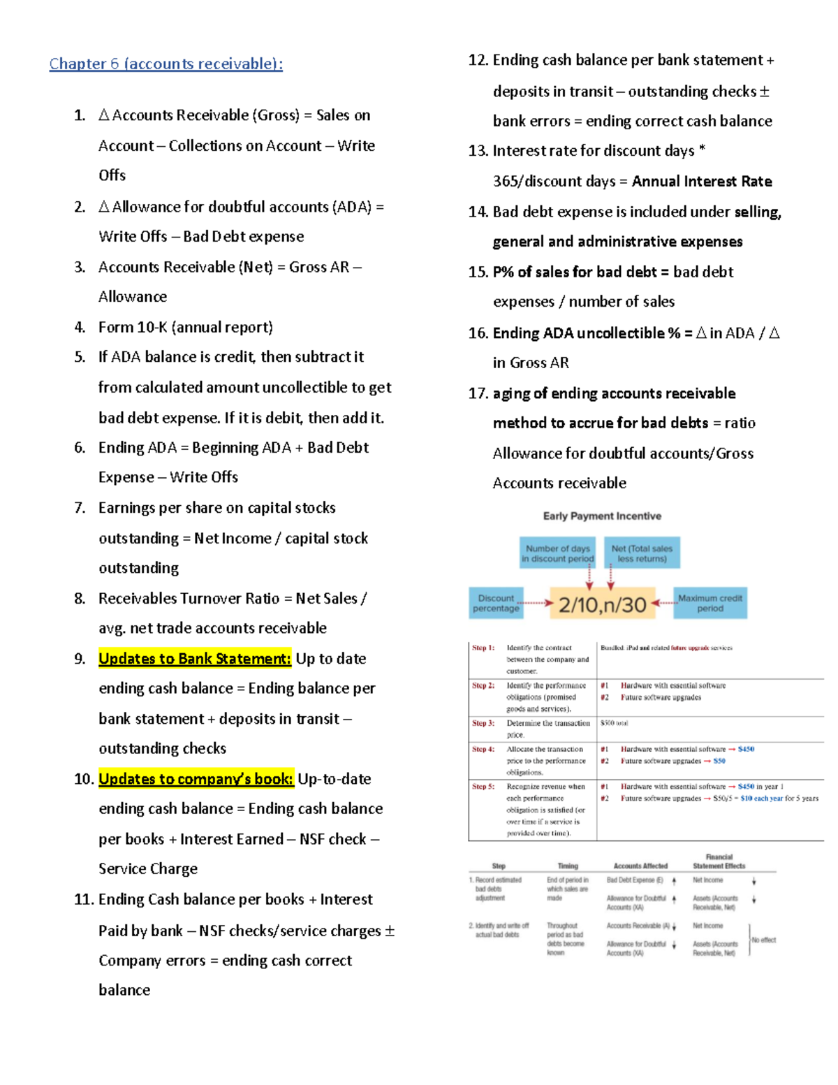 Cheatsheet - Accounting Principles - Chapter 6 (accounts receivable ...