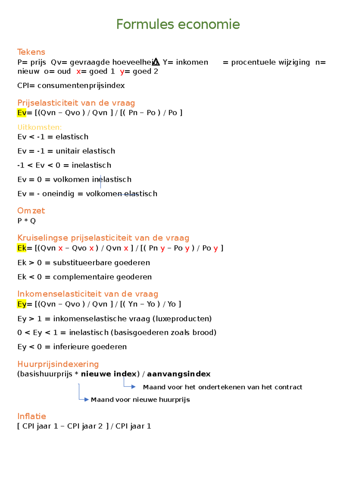 Formules-economie - samenvatting - Formules economie Tekens P= prijs Qv ...