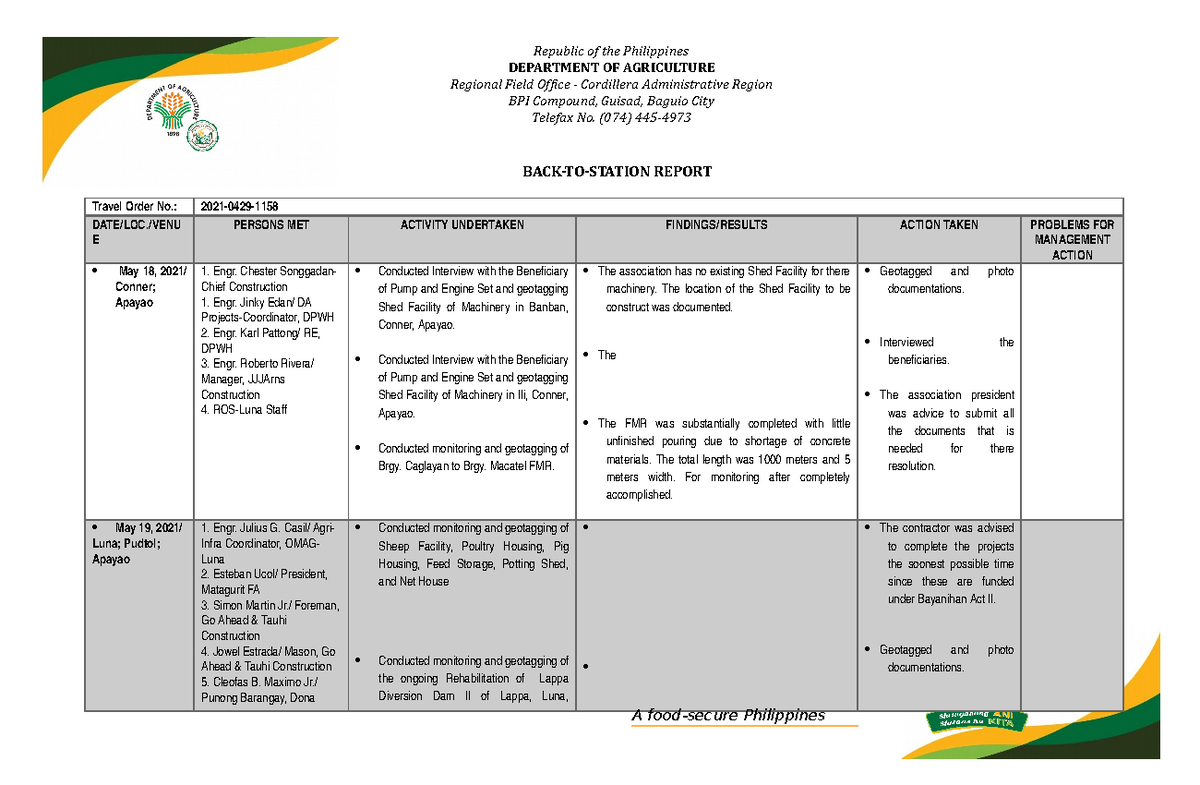Back to Station Report (may 18-21,2021) - BACK-TO-STATION REPORT Travel ...