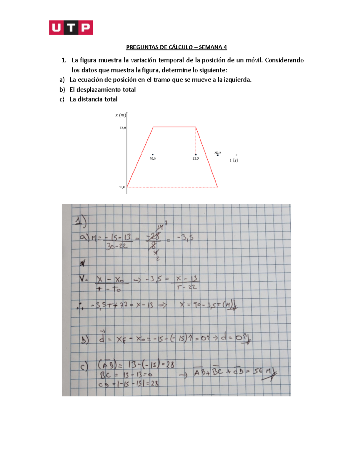 Ejercicios semana 4 grupo 2 - PREGUNTAS DE C¡LCULO – SEMANA 4 1. La figura muestra la variaciÛn ...