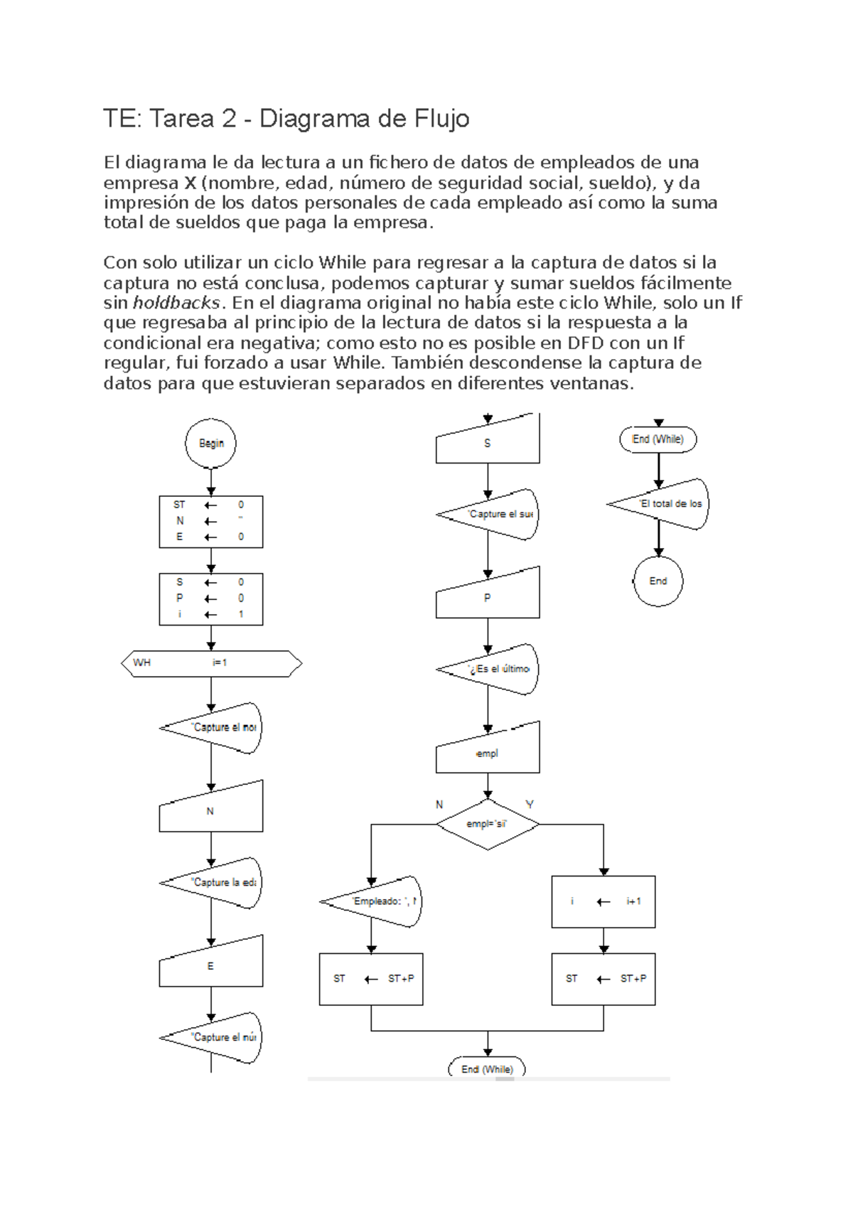 TE: Tarea 2 - Diagrama de Flujo - Con solo utilizar un ciclo While para ...