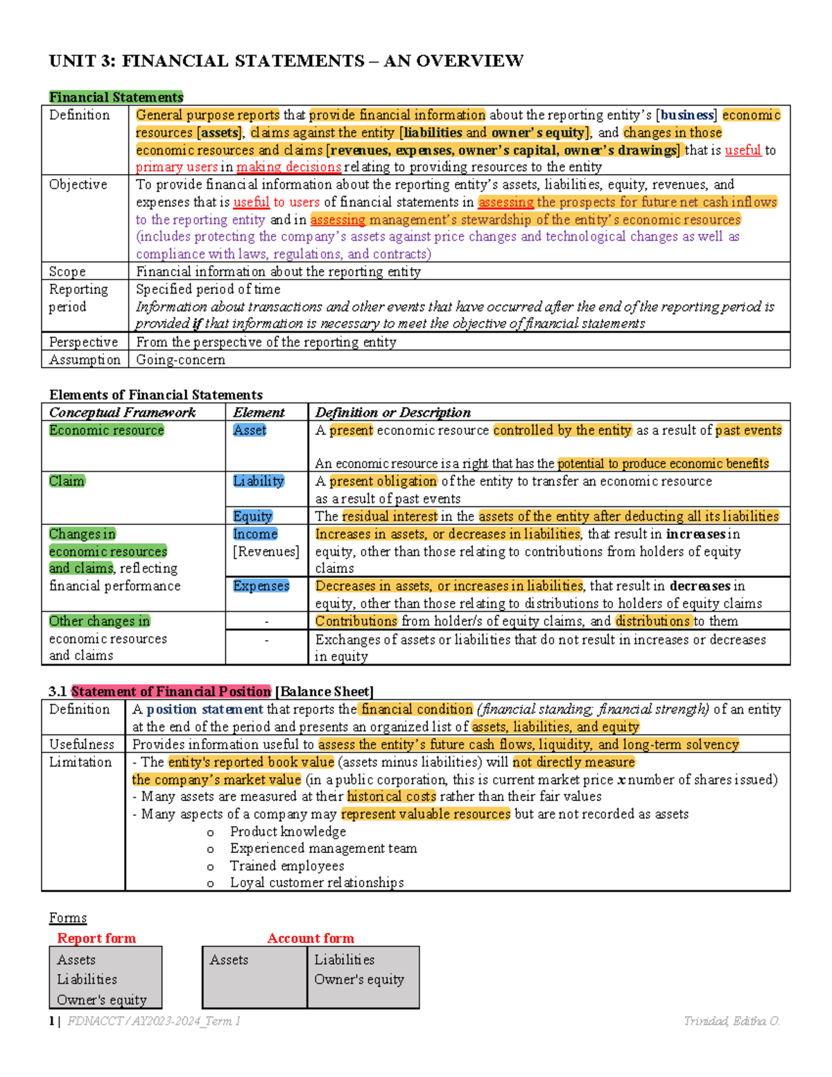 F Dnacct Unit 3 Financial Statements Study Guide - UNIT 3 : FINANCIAL ...