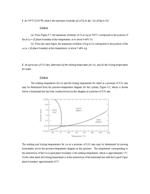 ME419 SP2021 Problem Set 5 with solutions - Spring 2021 on Gradescope Problem 1, 2, 5, and 6: 20 ...