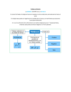 Ejercicio Fisica ll - Conceptos y formulas de: Gasto, Hidrodinamica ...