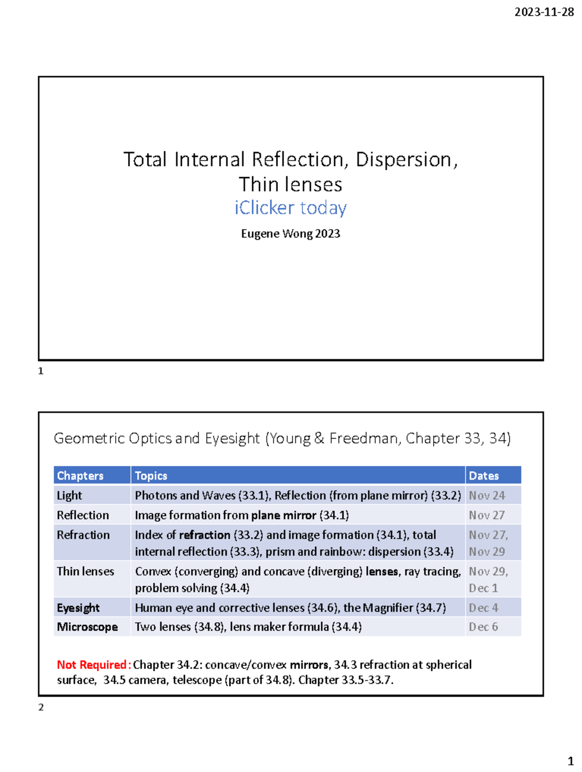 Optics 2 Nov 29 2023 Total Internal Reflection Prism and Rainbow thin ...