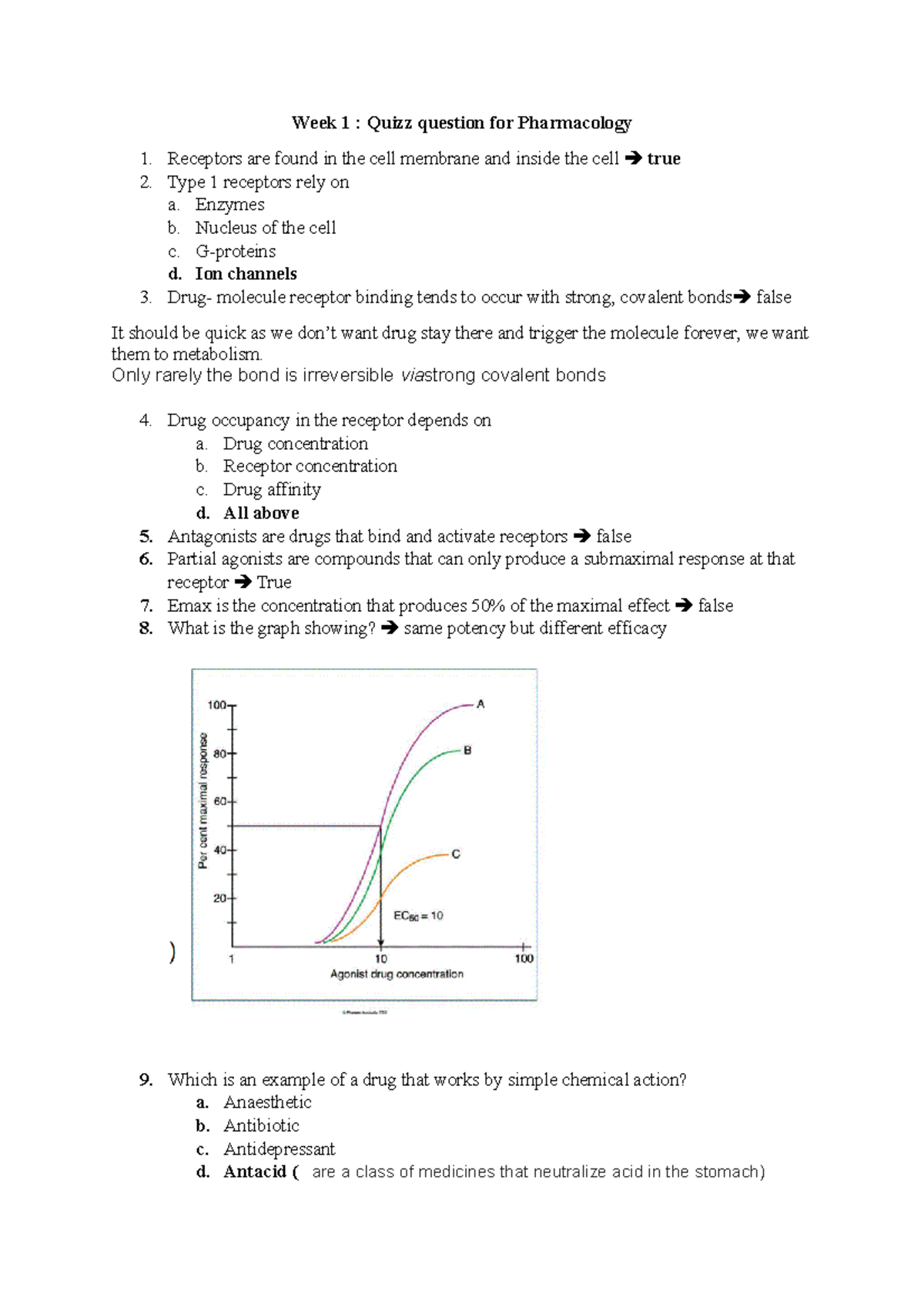 Pharmacology Weekly Quizz questions - Week 1 : Quizz question for ...