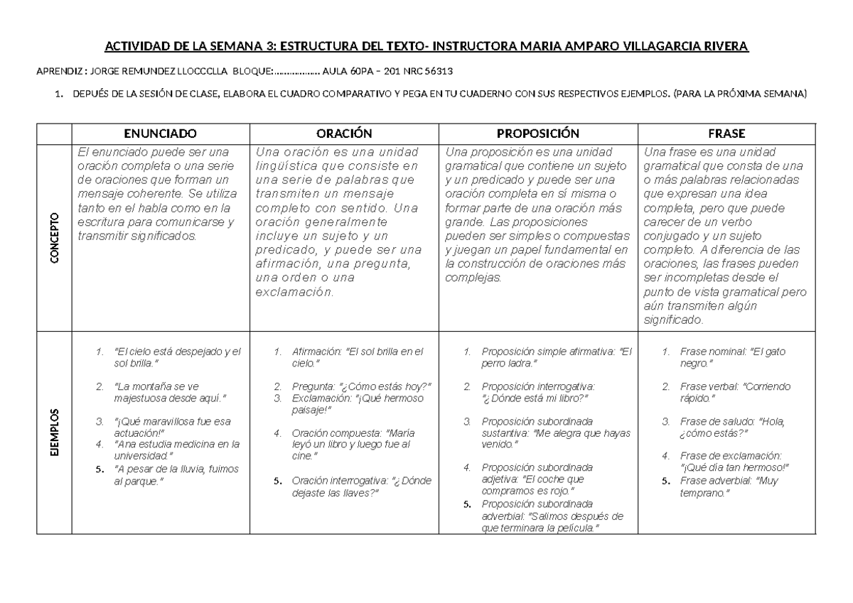 Comunicacion Tarea Semana 3 - ACTIVIDAD DE LA SEMANA 3: ESTRUCTURA DEL ...