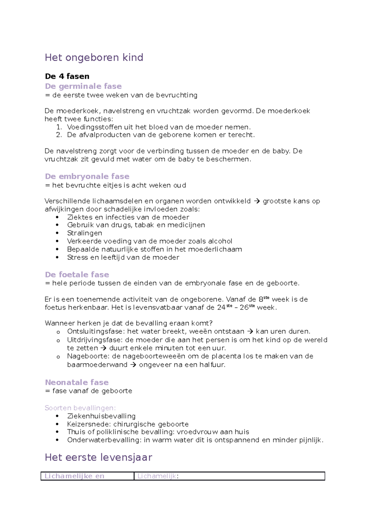 Levensloop - Volledige beschrijving van elk domein bij elke leeftijd ...