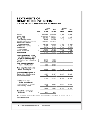 Pdfcoffee - 1 Case Summary Transmile Group Berhad (Transmile) is one of ...