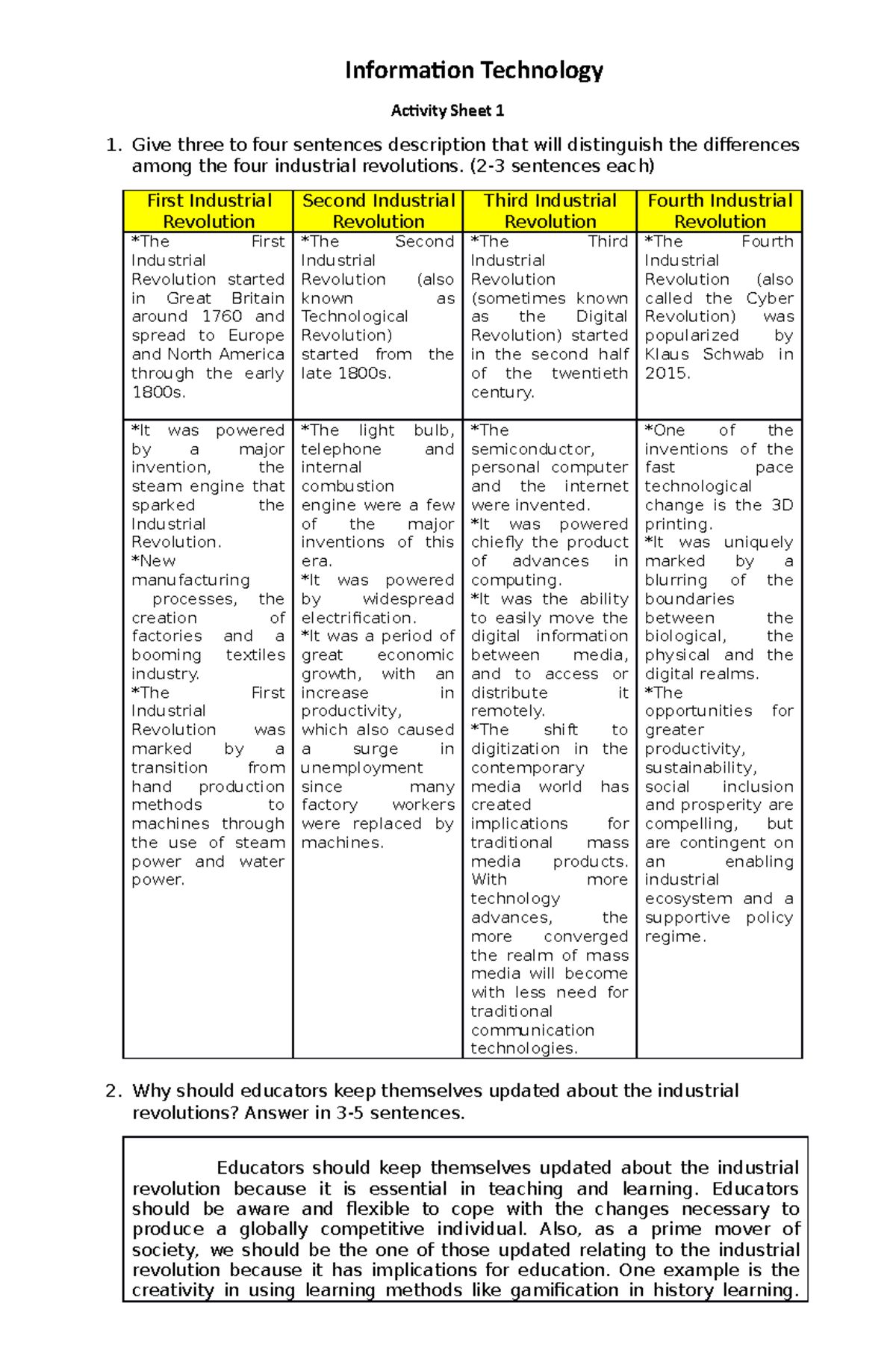 Regine IBA-OC - Activity Sheet 1 v2 - Information Technology Activity ...