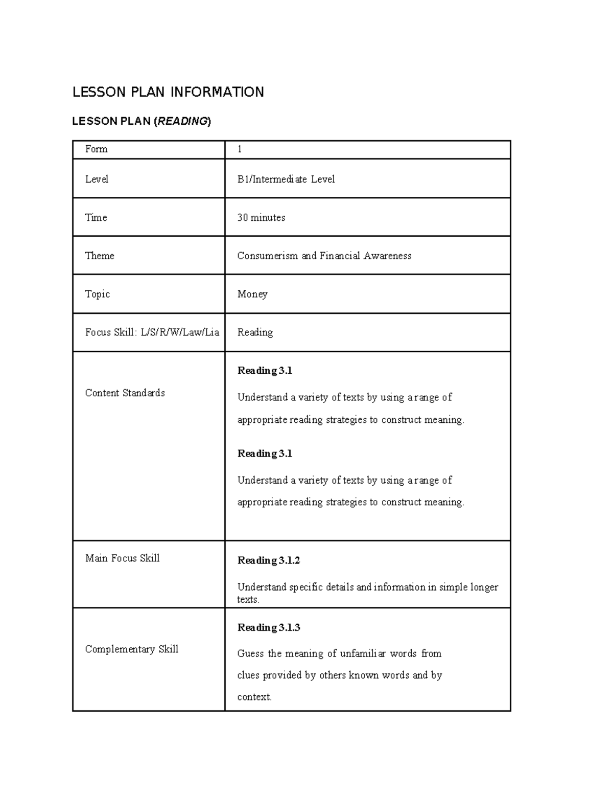 Lesson PLAN ( Podcast) - LESSON PLAN INFORMATION LESSON PLAN (READING ...