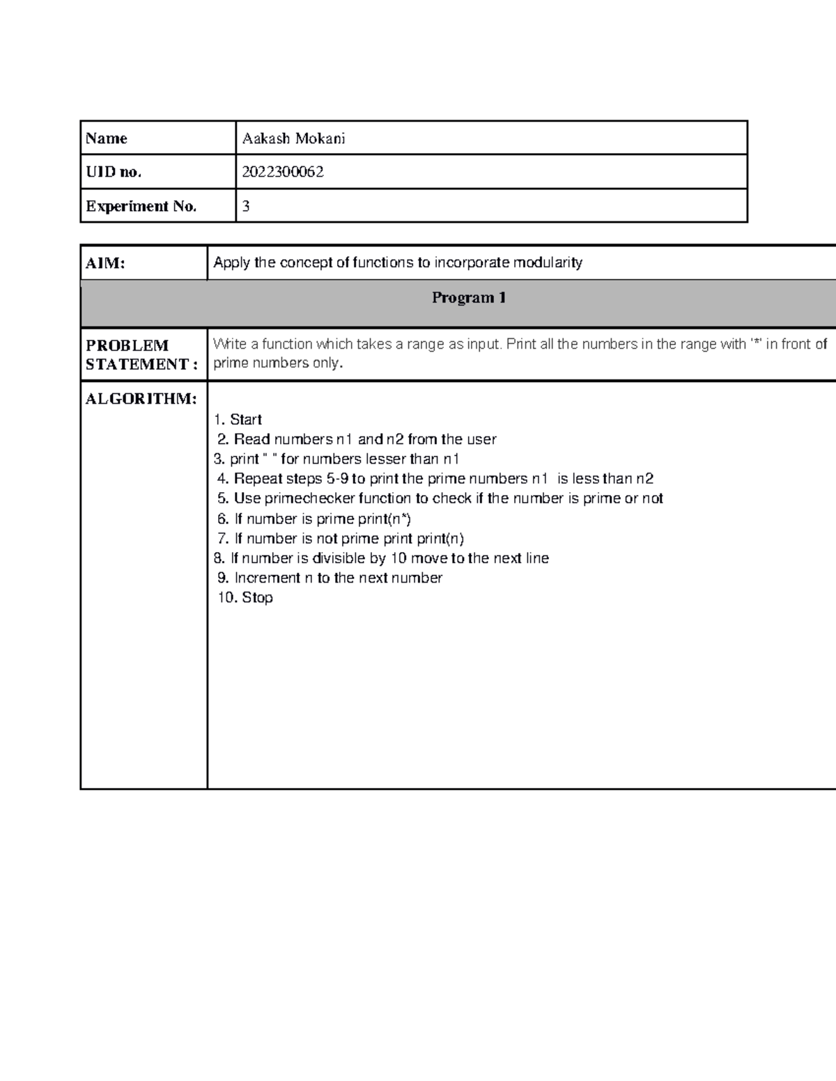 Aakashassignmentexp 3 - Name Aakash Mokani UID no. 2022300062 Experiment No. 3 AIM: Apply the ...