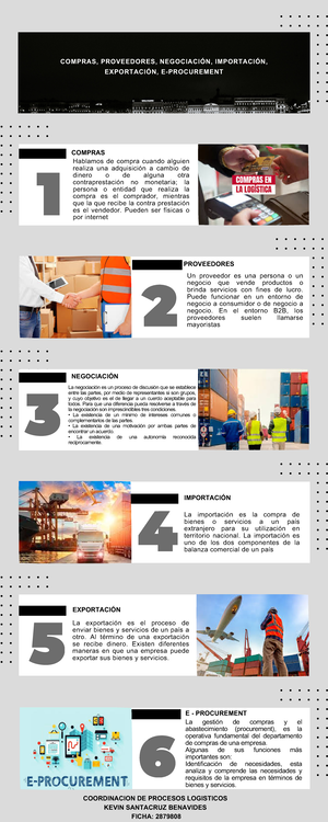 Taller aplicación de compras. GA3-210101071-AA2-EV01 - Taller ...