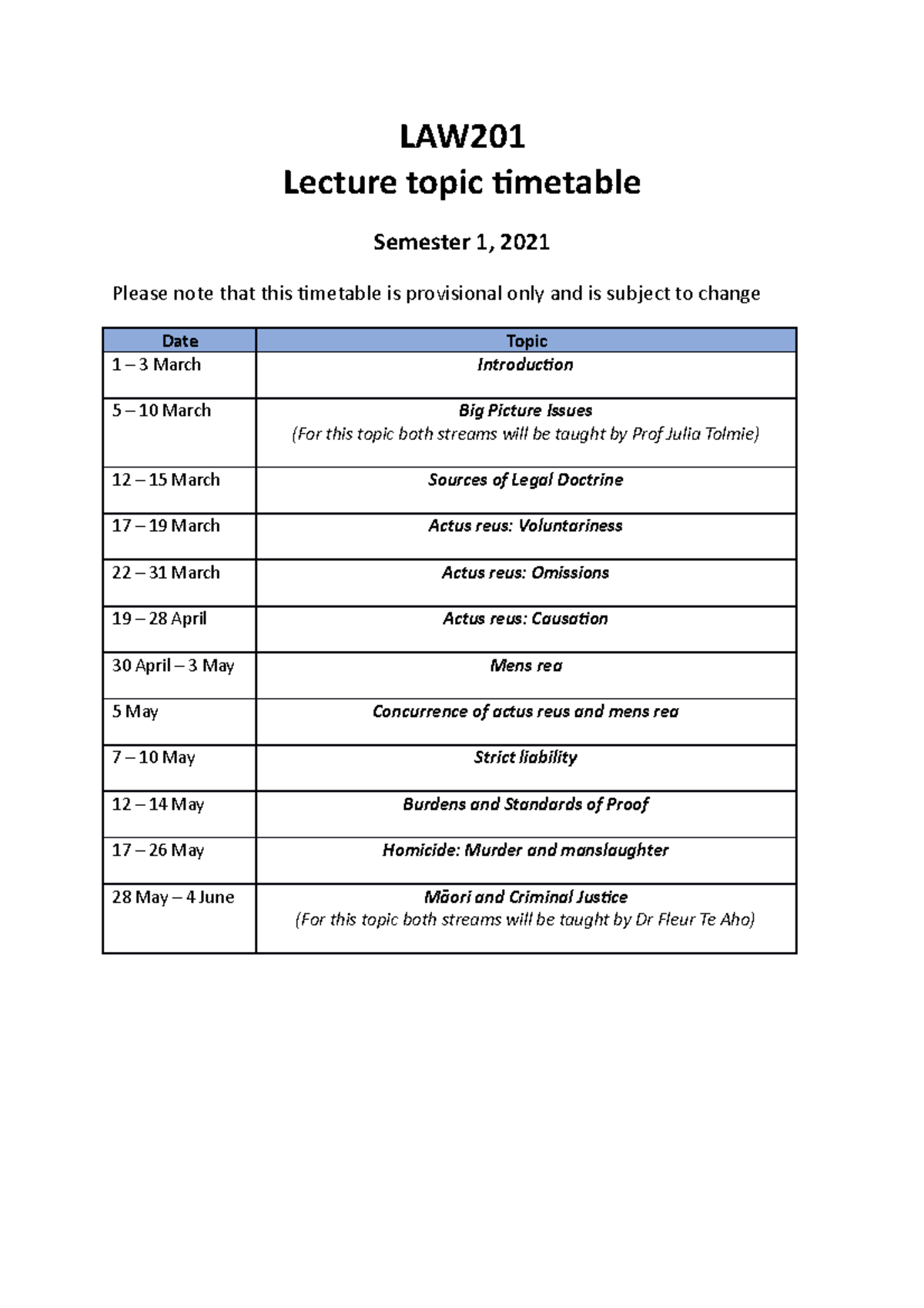 LAW201 Lecture topic timetable S1 2021 - LAW Lecture topic imetable ...