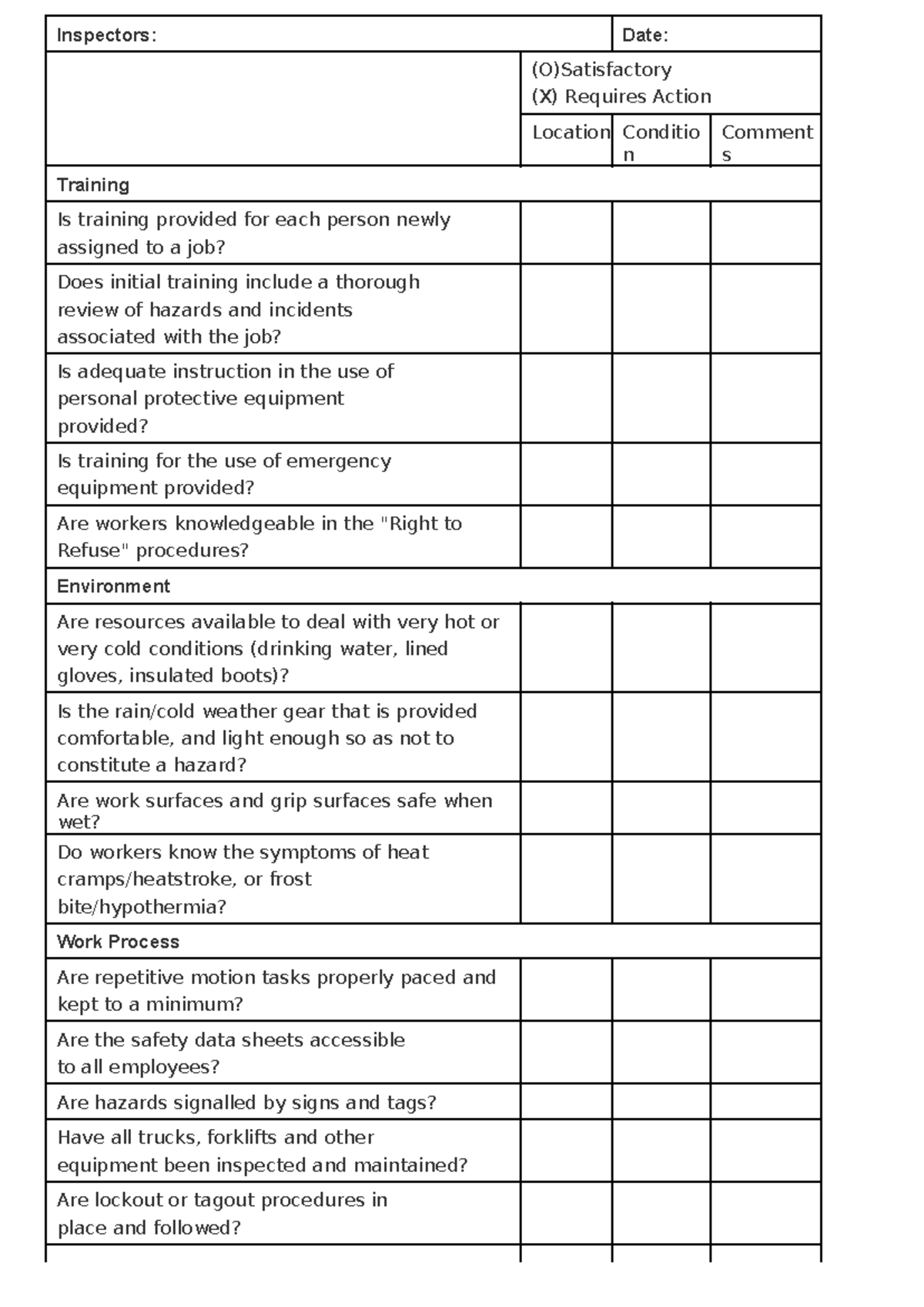 List mft - Checklist for business safety - Inspectors: Date: (O)Satisfactory (X) Requires Action ...