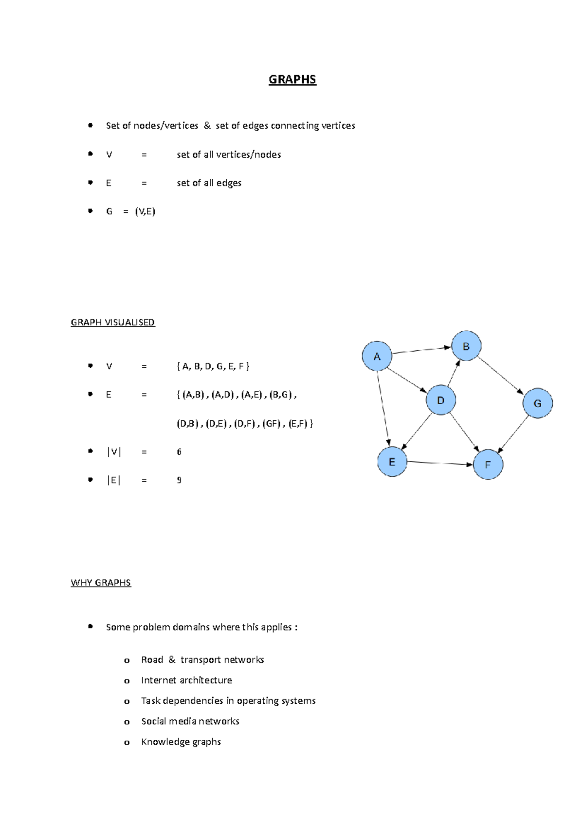 25. Graphs - GRAPHS Set of nodes/vertices & set of edges connecting ...