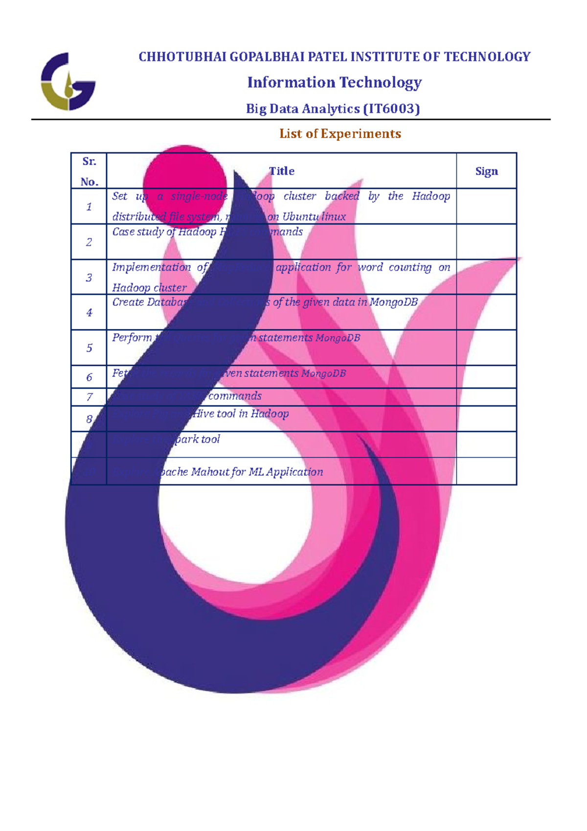 Index BDA - bda - CHHOTUBHAI GOPALBHAI PATEL INSTITUTE OF TECHNOLOGY ...