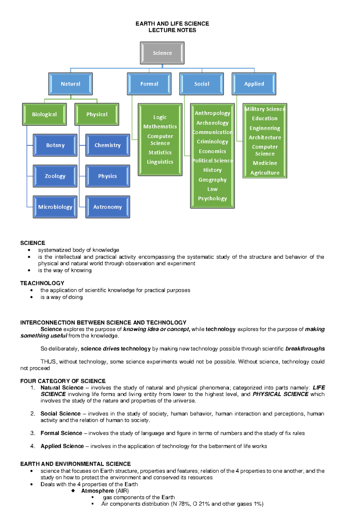 Midterm Reviewer - EARTH AND LIFE SCIENCE LECTURE NOTES SCIENCE ...