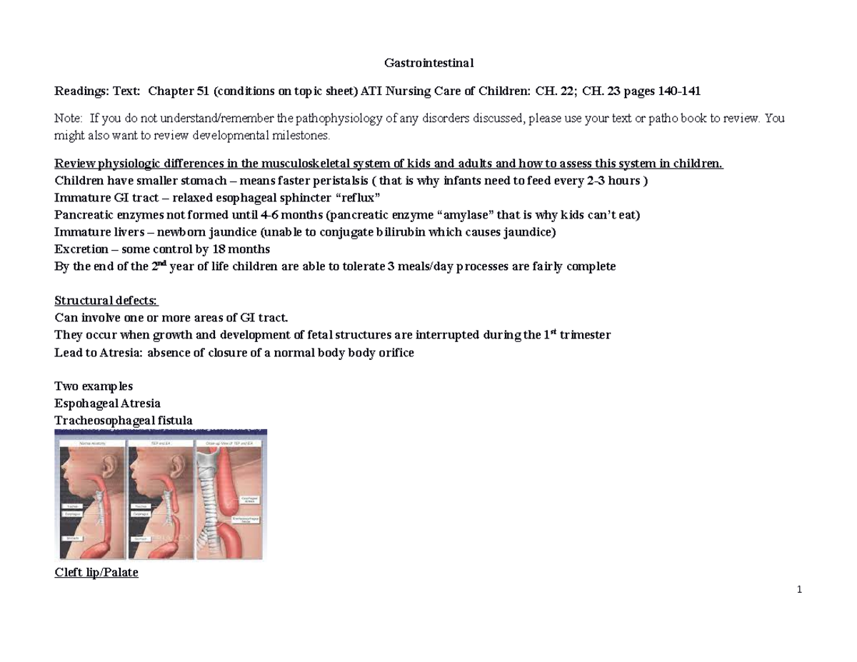 Pedi GI Topic Sheet r22 - n.a - Gastrointestinal Readings: Text ...