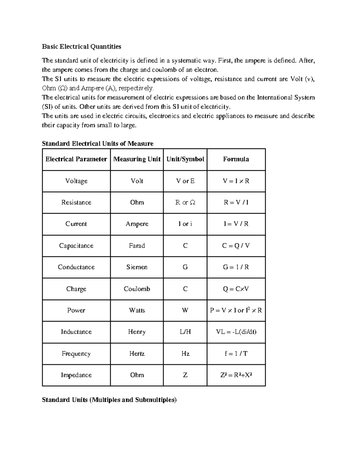 Basic Electrical Quantities - First, the ampere is defined. After, the ampere comes from the ...
