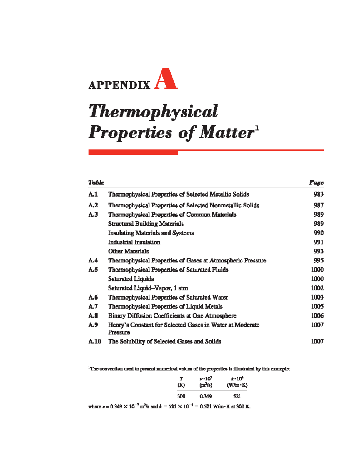 Appendix-A - hope its helpfull for all - Chemical Engineering Thermodynamics II - Studocu