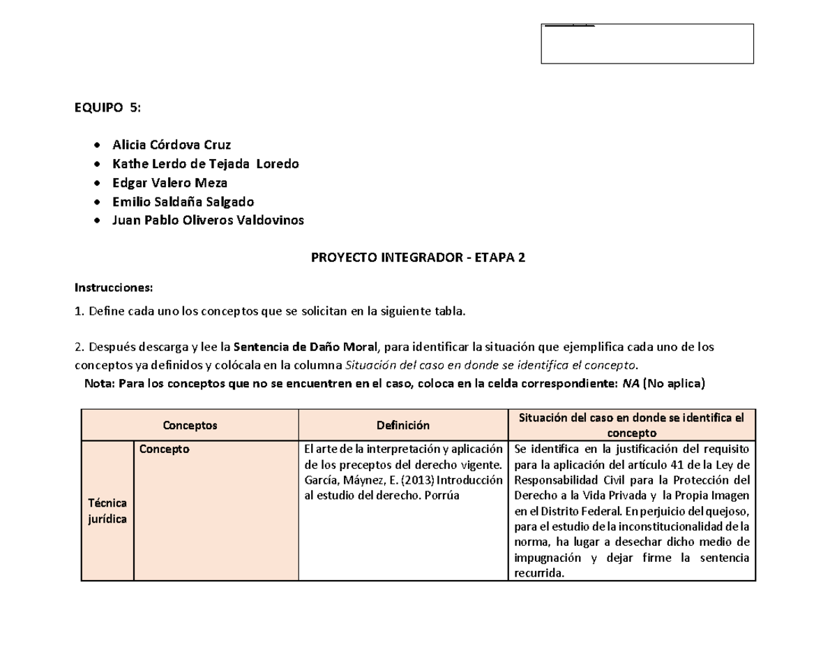 Actividad 4 Proyecto integrador etapa 2 - EQUIPO 5: Alicia Córdova Cruz Kathe Lerdo de Tejada ...