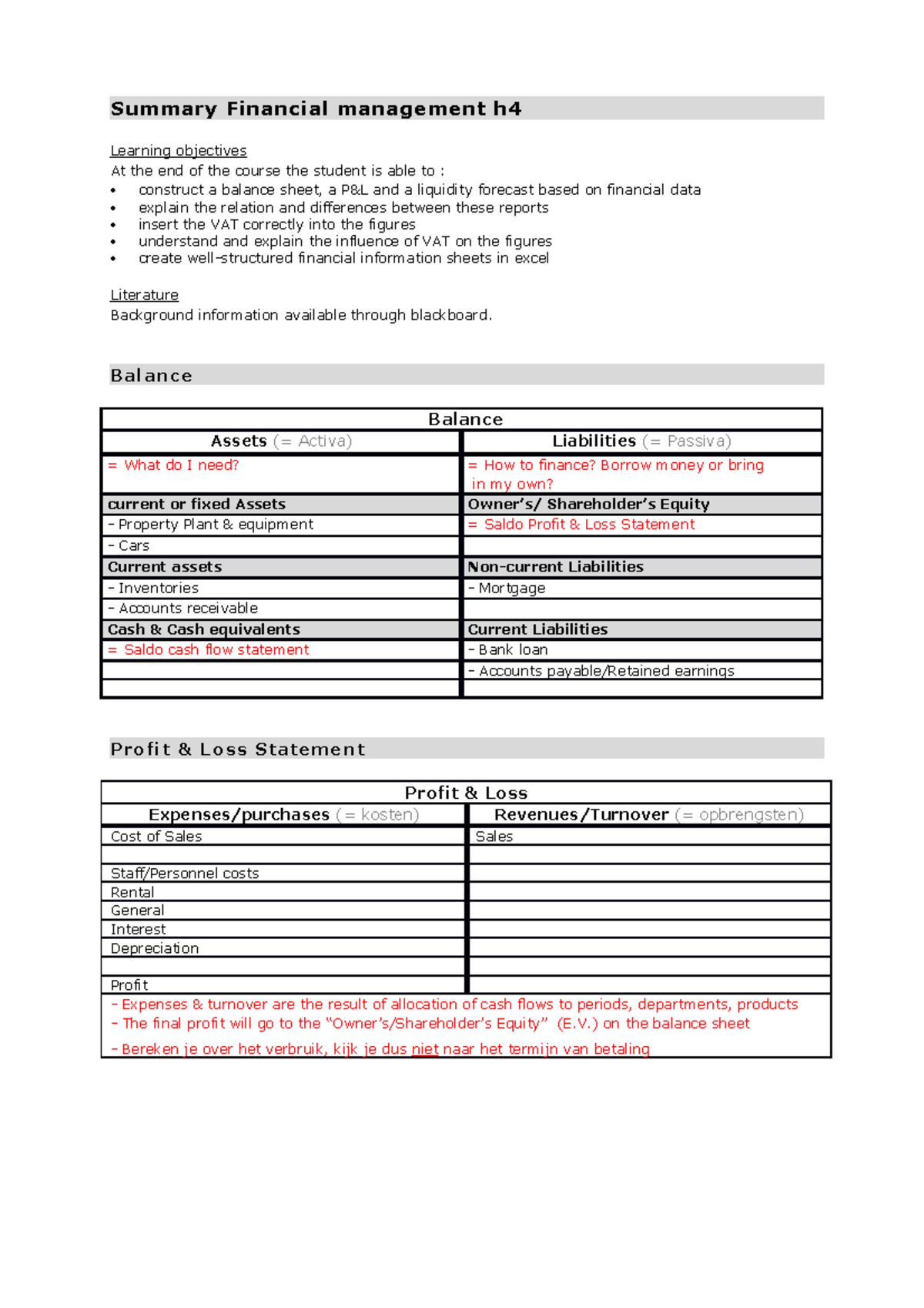 Summary financial management - Balance Balance Assets Activa ...