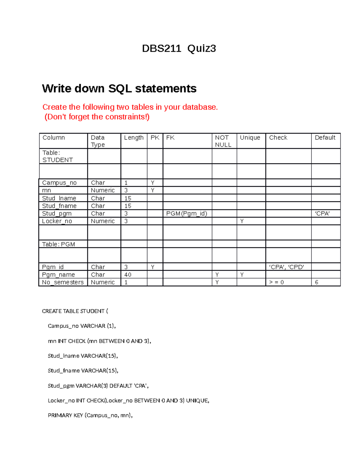 DataBase221 Seneca Lab - DBS211 Quiz Write down SQL statements Create the following two tables ...