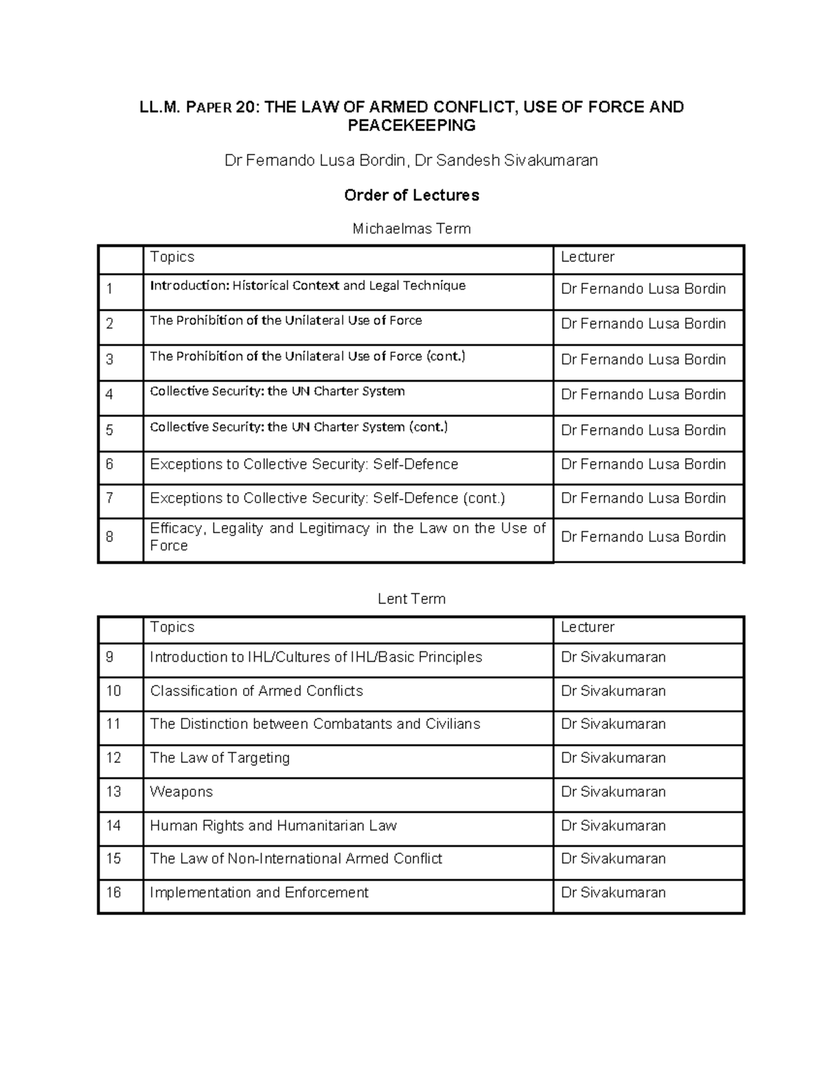 LLM Paper 20 Law of Armed Conflict, Use of Force and Peacekeeping Order ...